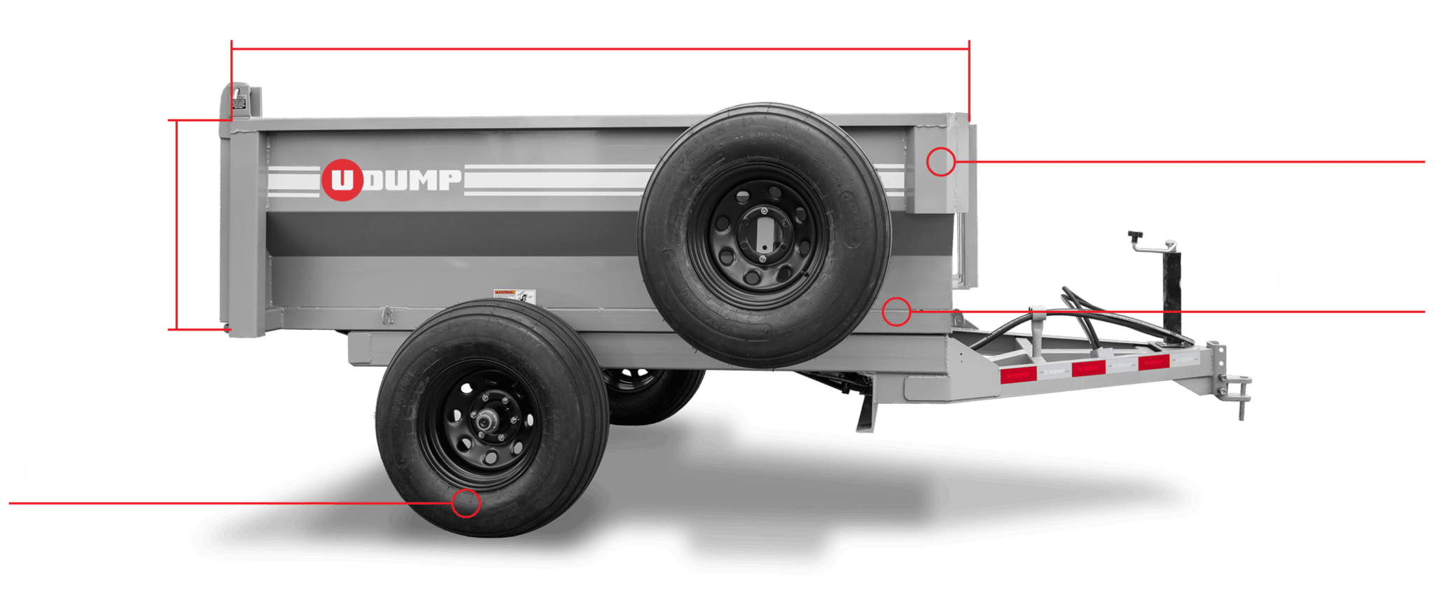 Turf-Series Dump Trailer | U-Dump Trailers